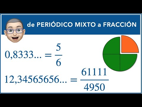 de DECIMAL PERIÓDICO MIXTO a FRACCIÓN - YouTube