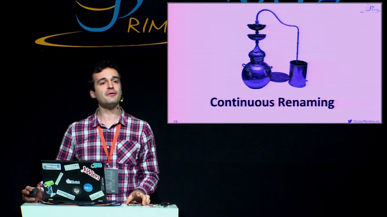 The Art Of Clean Code Victor Rentea Youtube