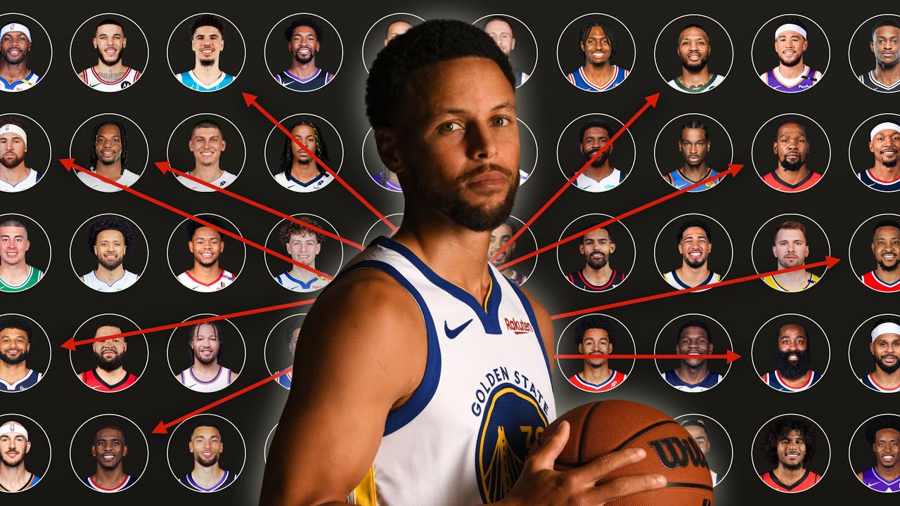 I Used Data To Find The Closest Player To Stephen Curry In The Entire NBA