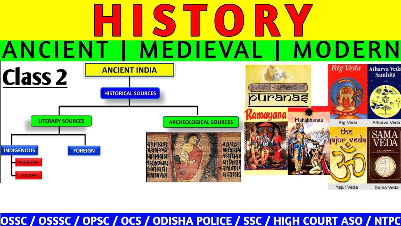 History class for all exams | Ancient Medieval & Modern History class ...
