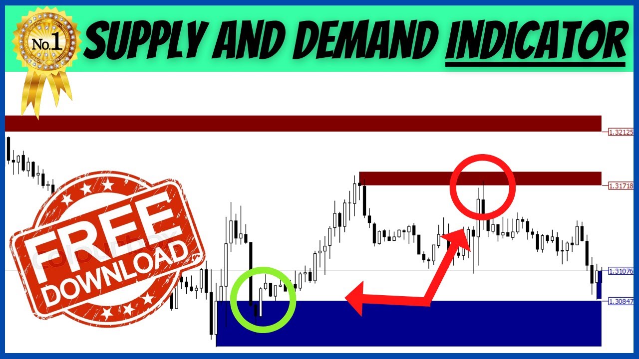 Supply And Demand Indicator MT4 Free Download - YouTube