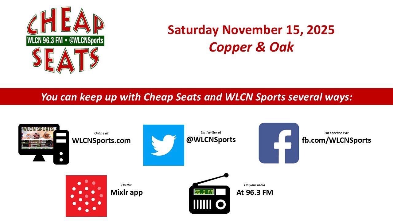 11/15/2025 - Cheap Seats Saturday Morning Sports Show LIVE from Copper ...