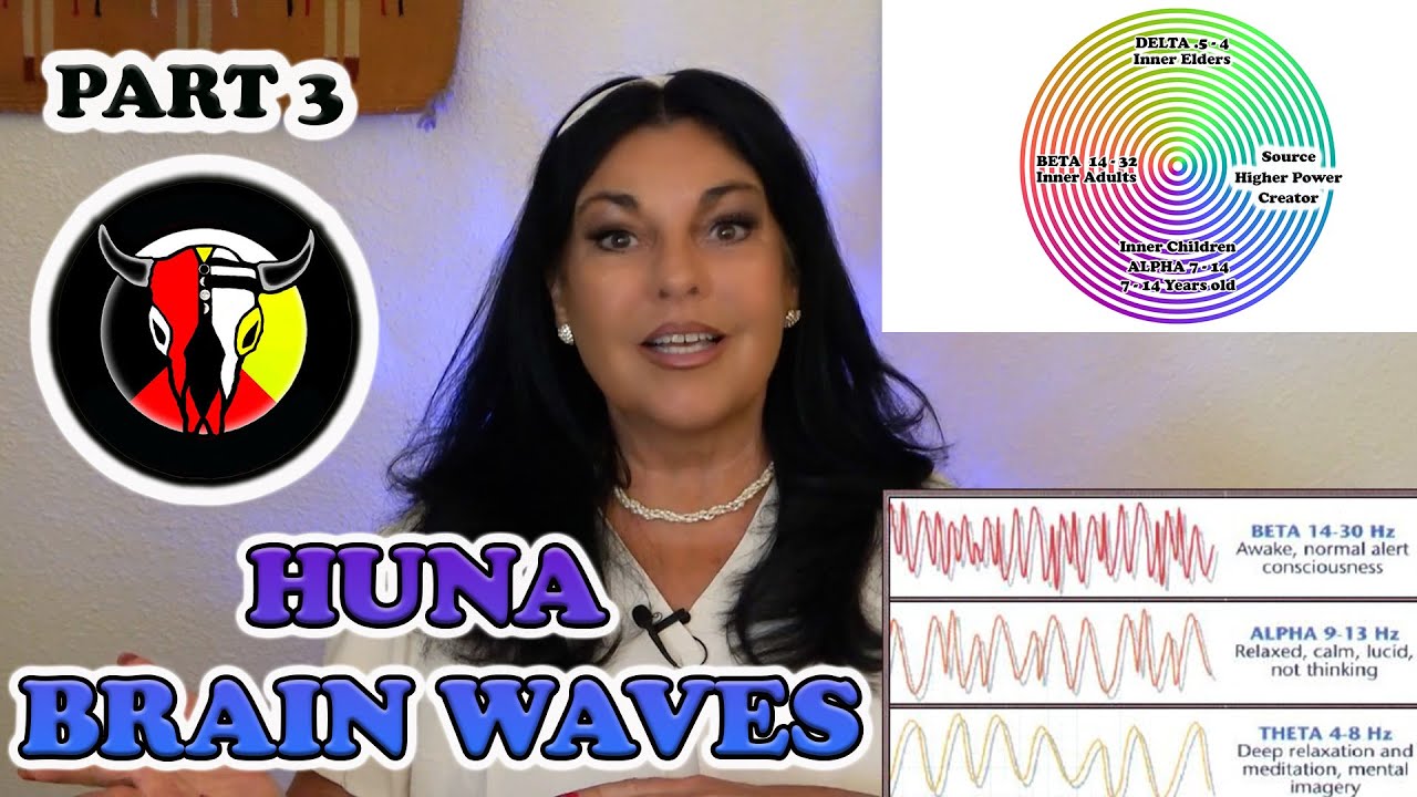 Huna 3- How to use brain wave awareness & Hawaiian traditions to change ...