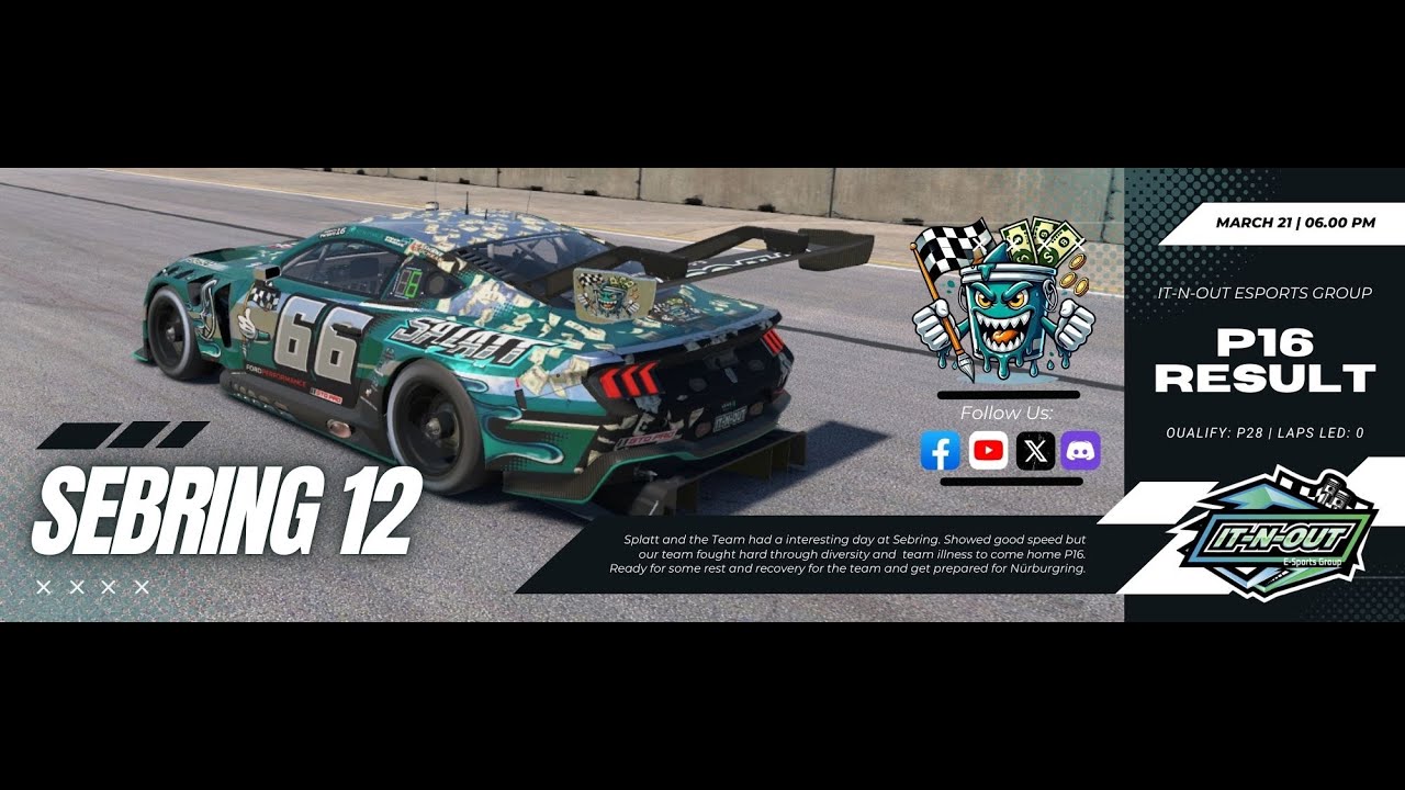 Struggle Boat at Sebring! - YouTube