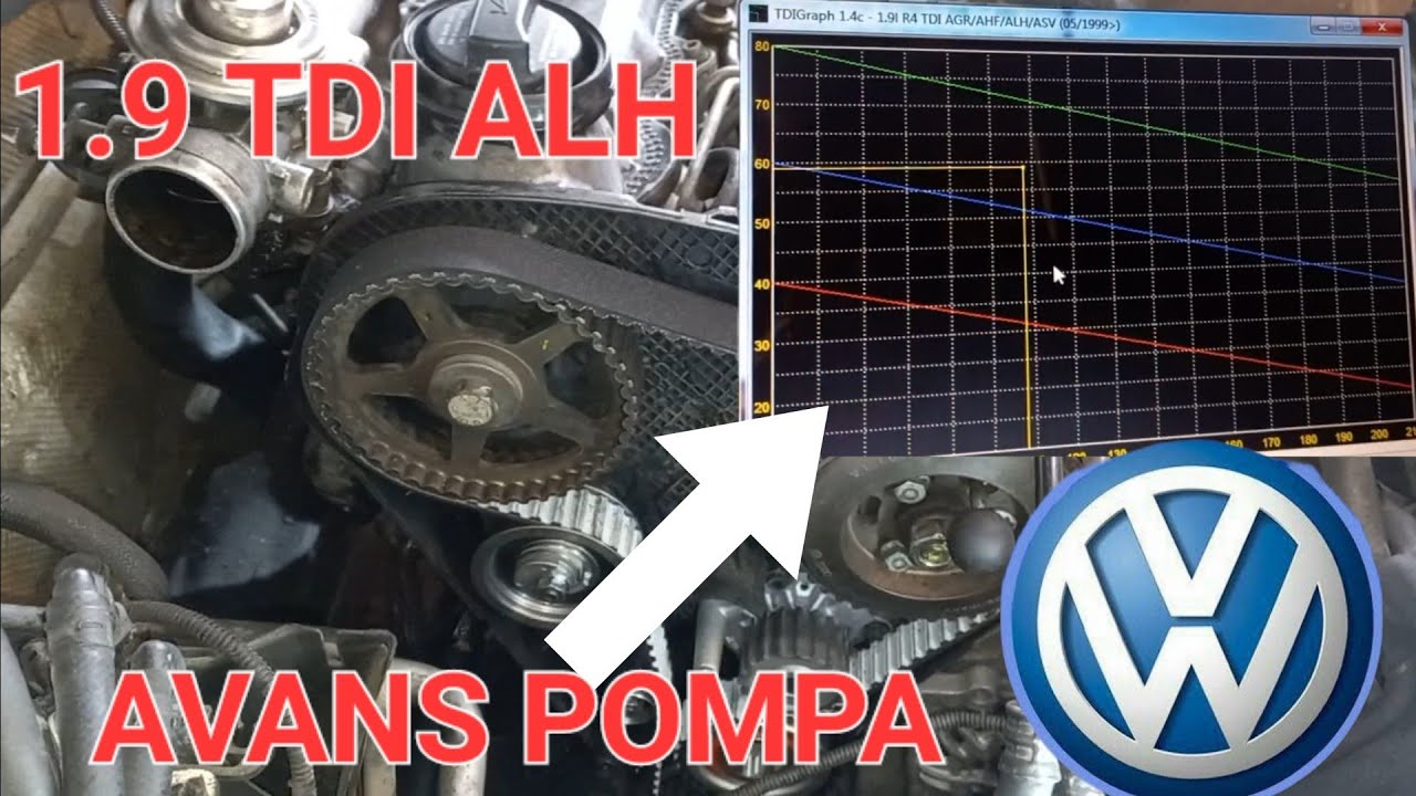 VW GOLF , 1.9 TDI ALH , DISTRIBUTIE CORECT LA PUNCT SI AVANSUL POMPA ...