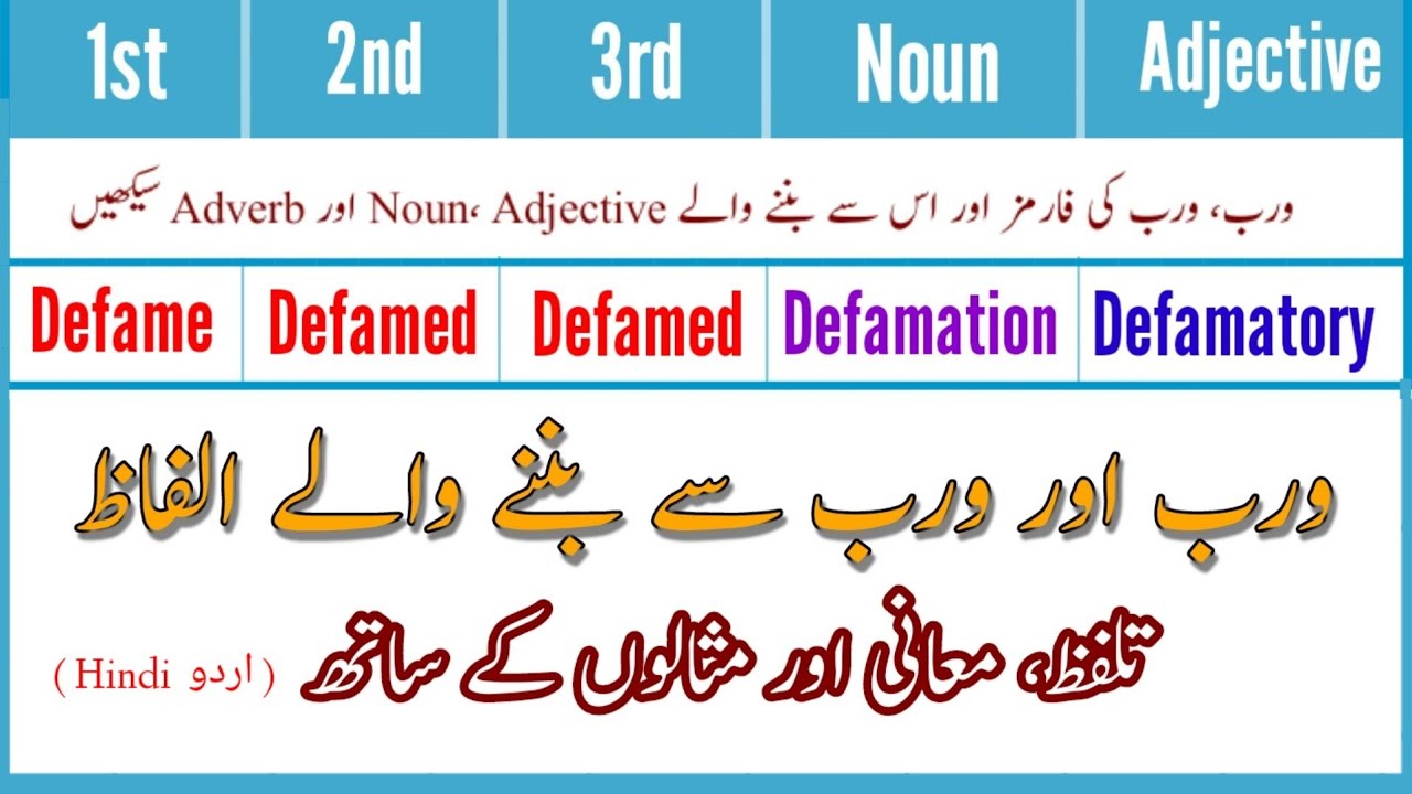 Verb Defame And Related Words With Meaning In Urdu Hindi Easy verb-defame-and-related-words-with-meaning-in-urdu-hindi-easy