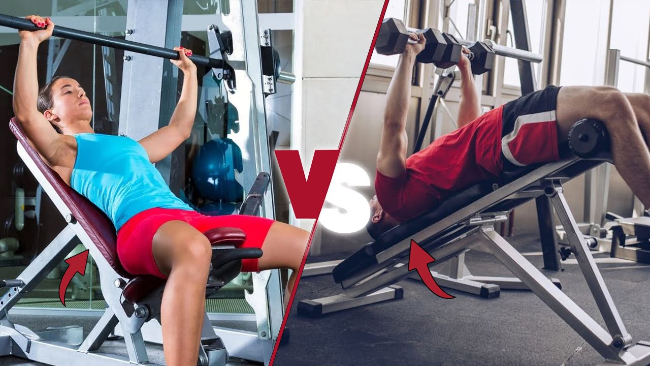Incline vs. Decline Bench | Which One is Best for You? - YouTube
