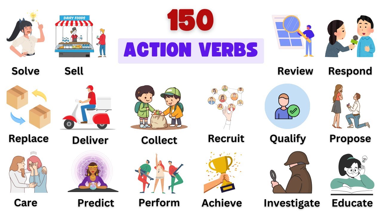 150 Actions Verbs Vocabulary In English | Common Action Verbs In ...