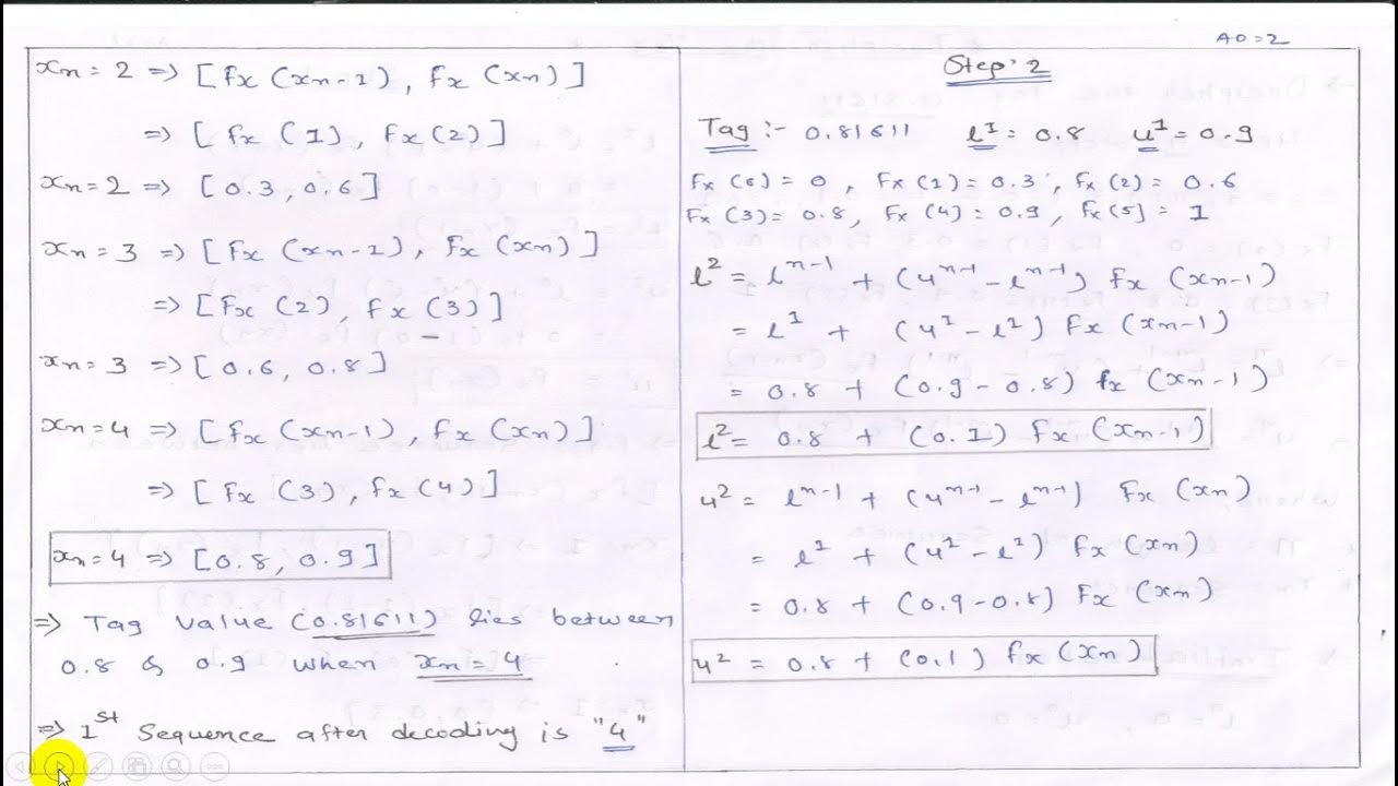 Unit - 2 - Lecture 11 Arithmetic Code - Deciphering Tag - YouTube