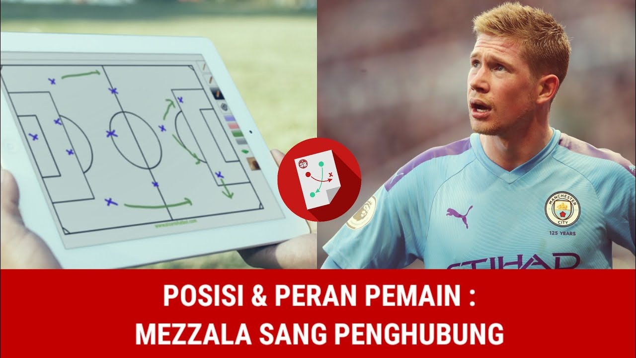 Posisi & Peran Pemain : Mezzala - YouTube