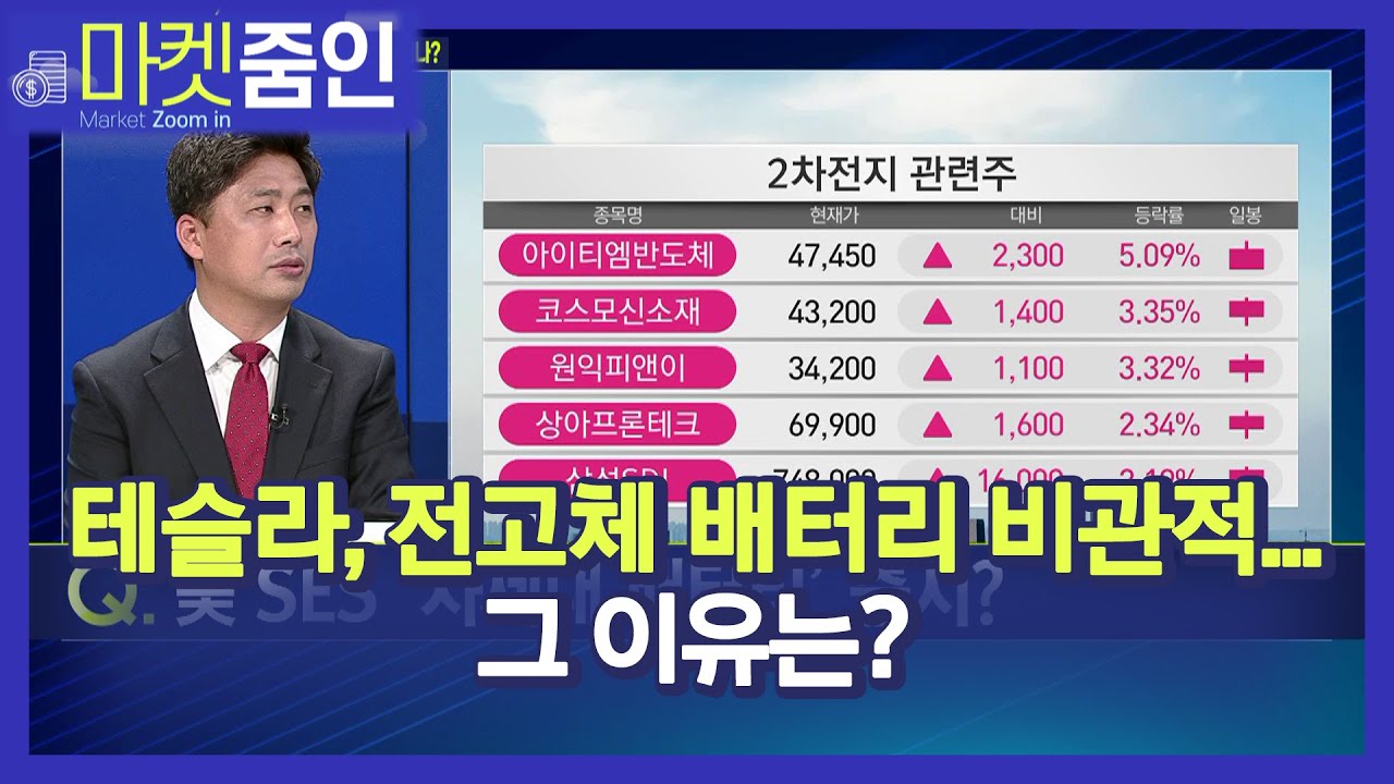 마켓줌인 전고체 배터리 시장 판도 뒤흔드는 게임체인저 되나 머니투데이방송 증시 증권 Youtube