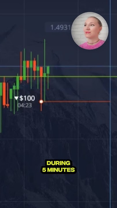 How to use ChatGPT to generate trading signals for binary options - YouTube