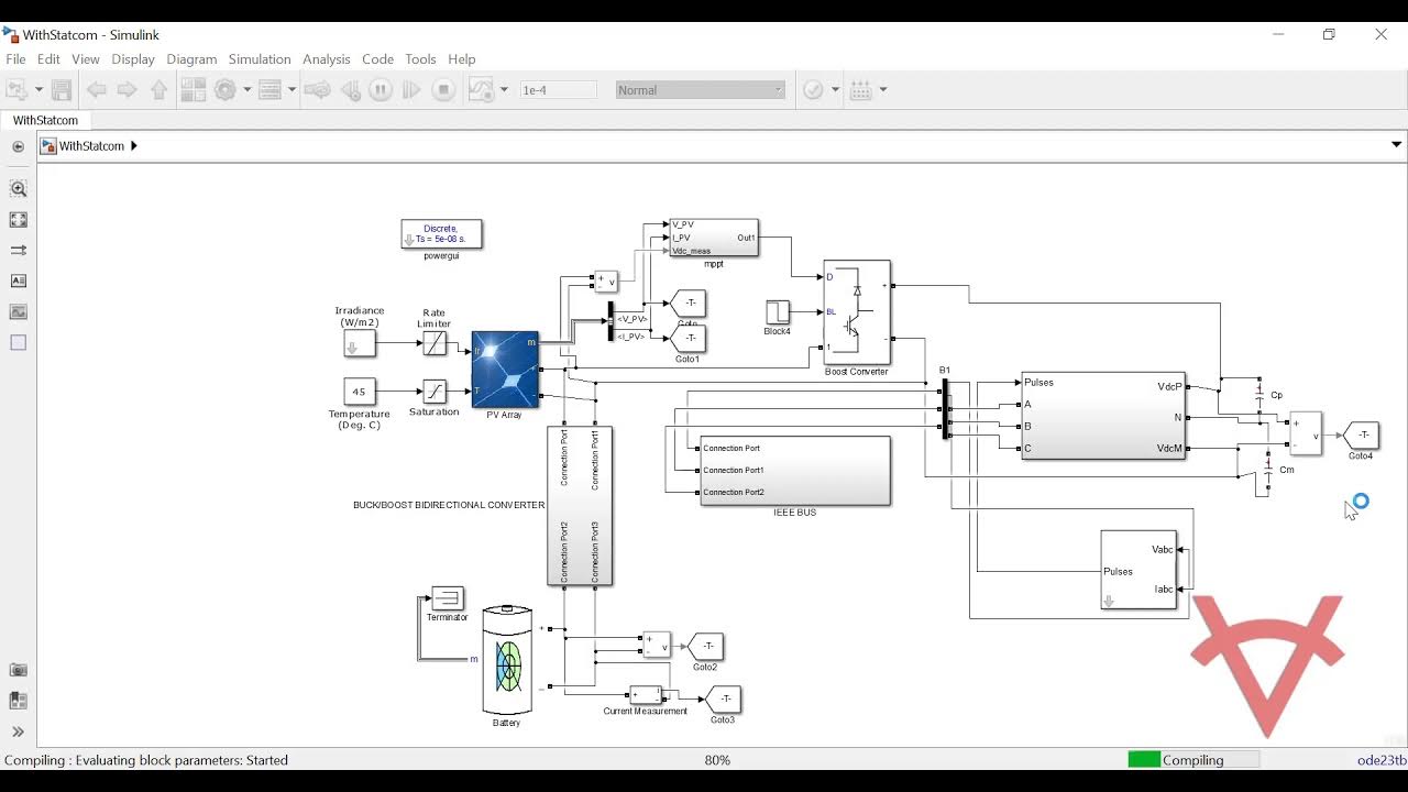 LOAD SWITCHING METHOD OF D-STATCOM FOR POWER QUALITY IMPROVEMENT USING TLBO ALGORITHM - YouTube