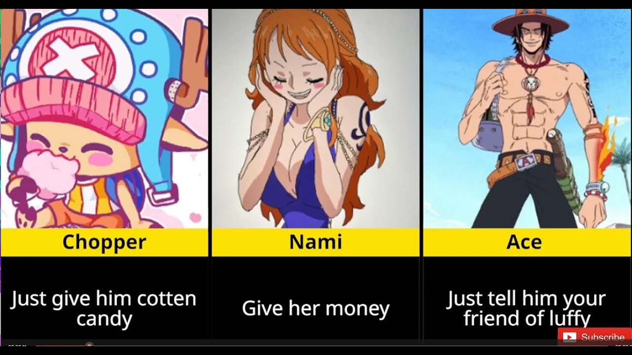 How to Make One Piece Character Friend of Yours ,One piece - YouTube