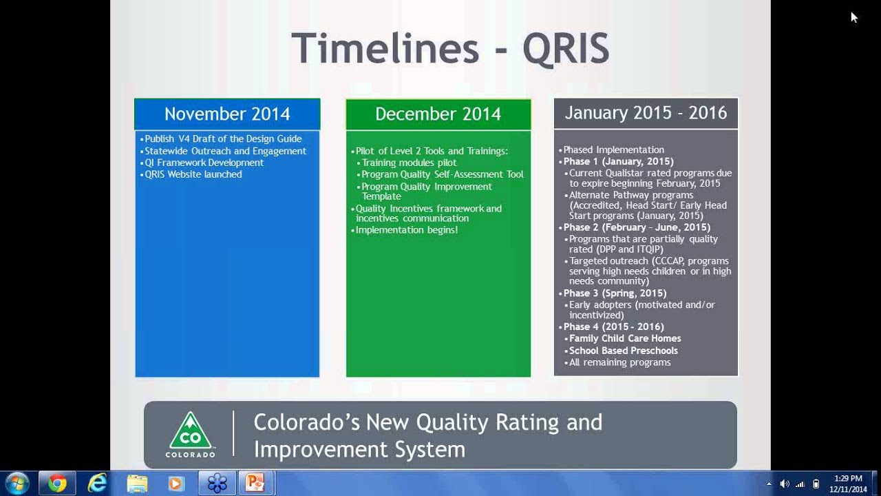 December 2014 Colorado Shines Overview - YouTube