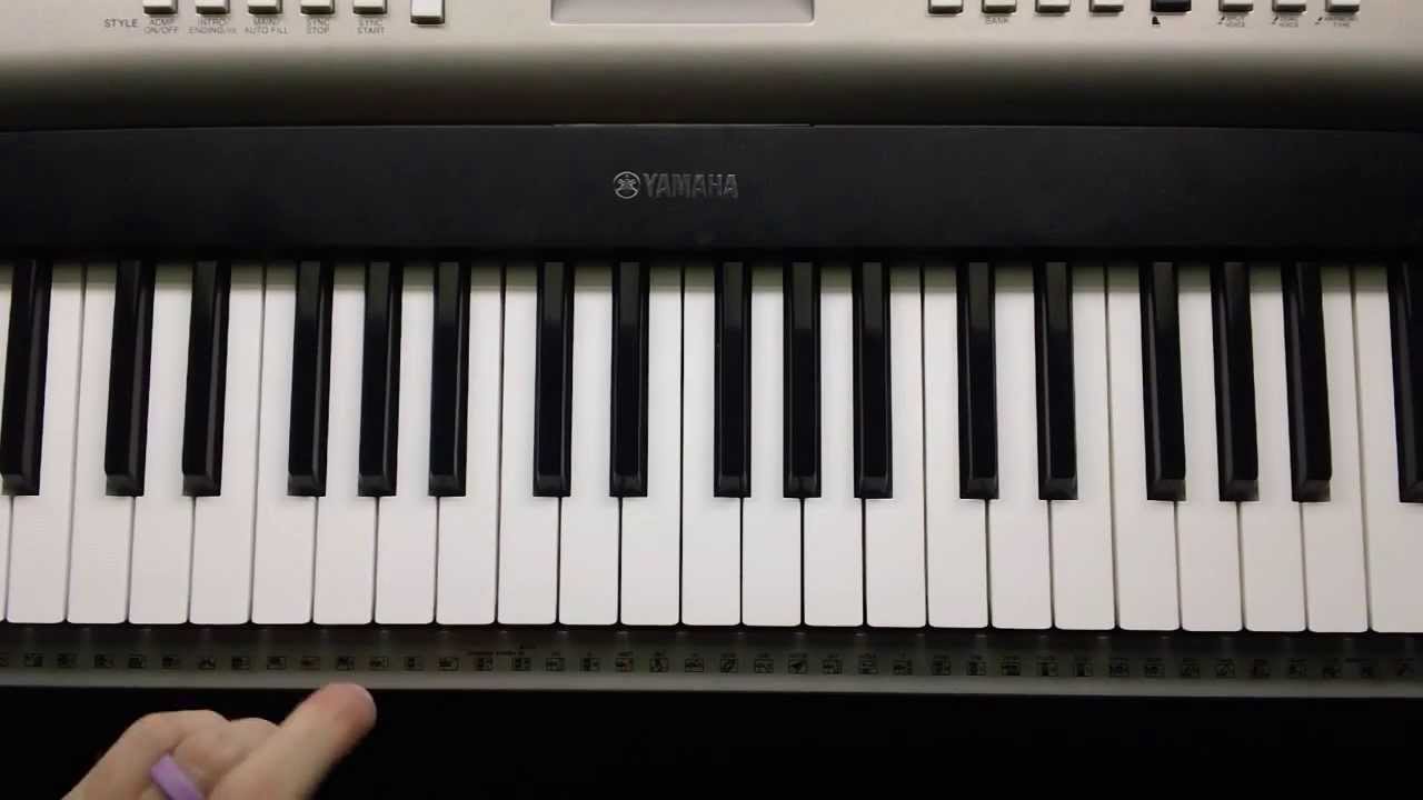 2 How To Play The Piano Middle C And The Major Scale YouTube 2 How To Play The Piano Middle C And The Major Scale YouTube