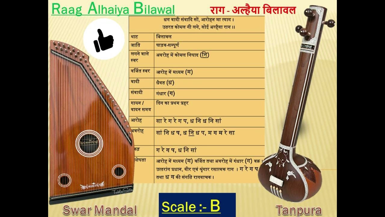 Raag Alhaiya Bilawal (अल्हैया बिलावल) - Scale "B" - Tanpura with ...