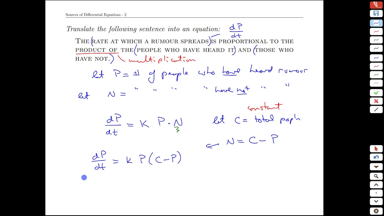 Unit 15-3 Sources of Differential Equations - MATH 121 - YouTube