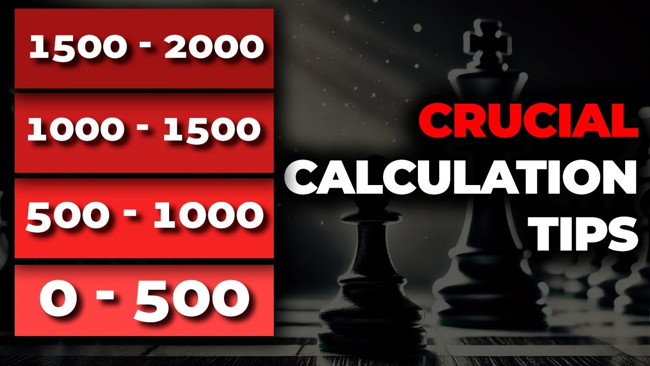 Must-Know Calculation Rules for Every Chess Rating - YouTube Must-Know Calculation Rules for Every Chess Rating - YouTube