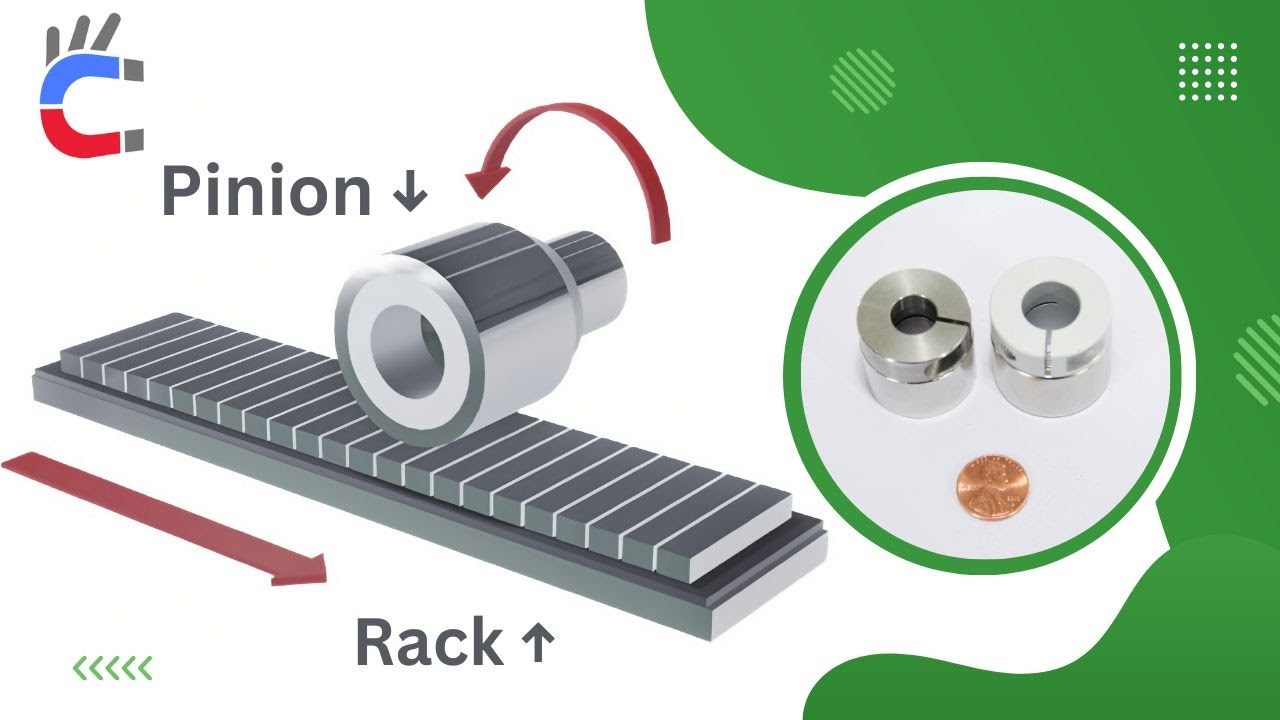 Understanding Magnetic Rack & Pinion Gear / Couplings. - YouTube
