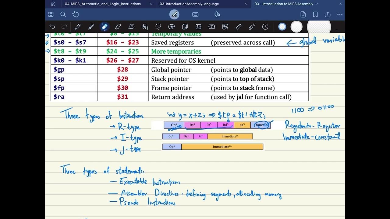 ITCS321 - Introduction to Assembly Language (Part 2) - YouTube