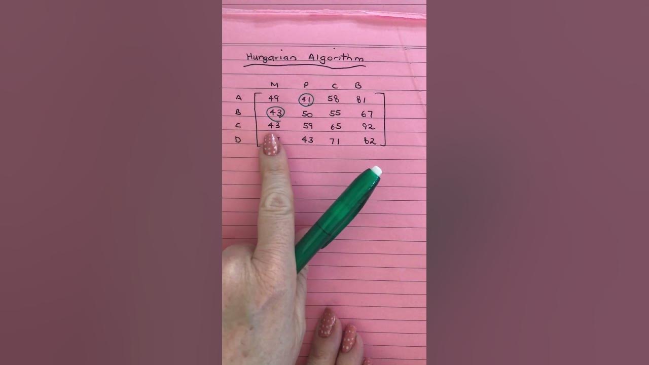 How to use the Hungarian algorithm - YouTube