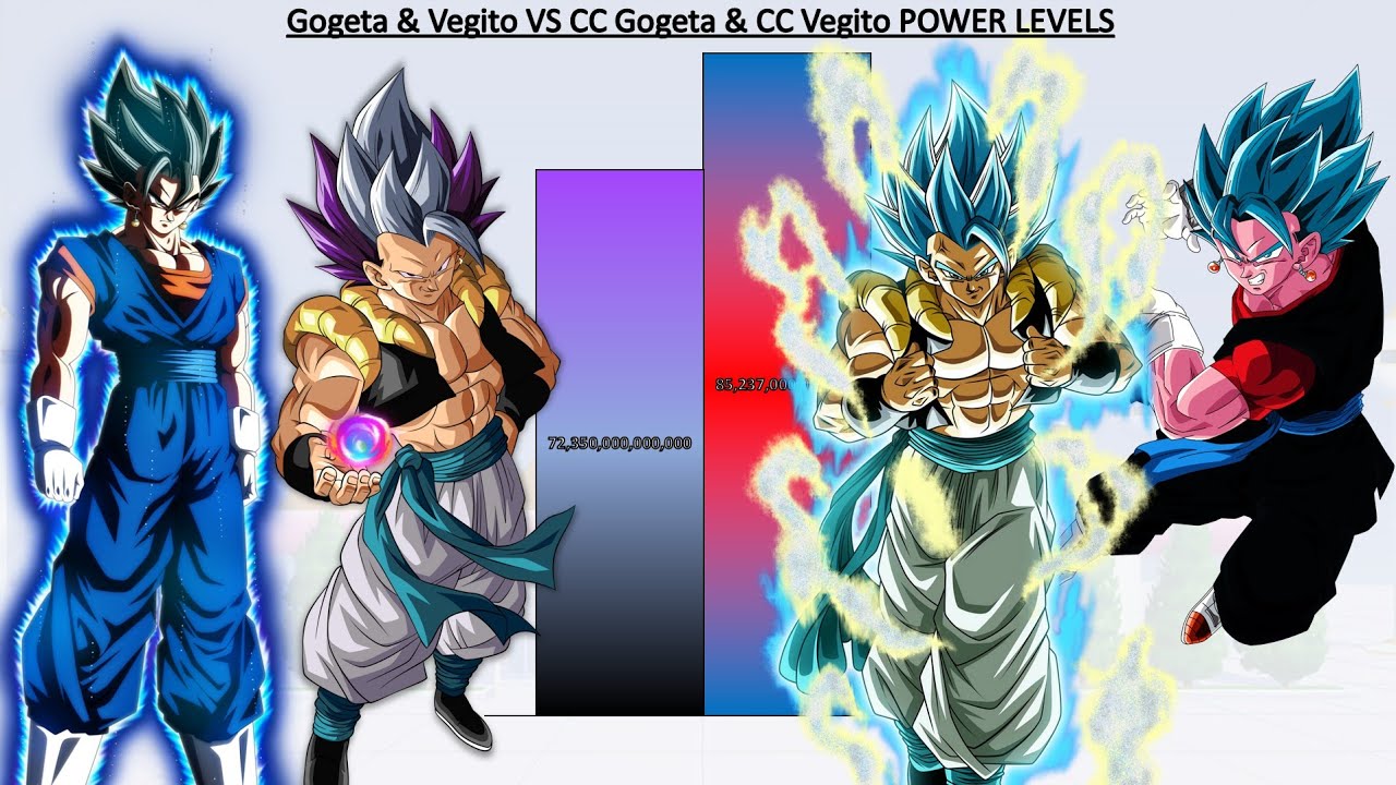 Gogeta & Vegito VS CC Gogeta & CC Vegito POWER LEVELS All Forms - DBS ...