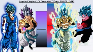 Gogeta u0026 Vegito VS CC Gogeta u0026 CC Vegito POWER ... | Doovi