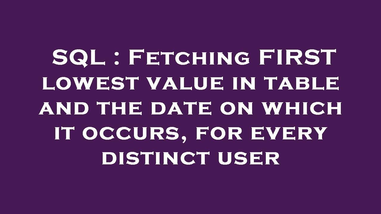 Sql Fetching First Lowest Value In Table And The Date On Which It Occurs For Every Distinct 1775