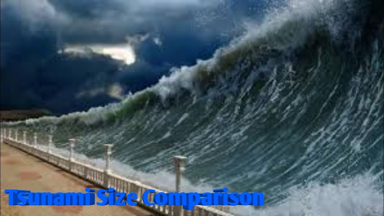 Tsunami Size Comparison - YouTube