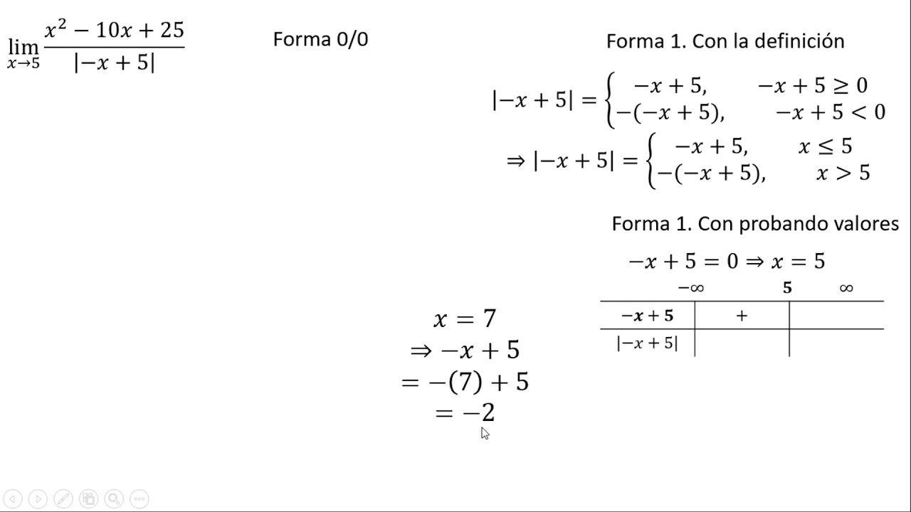 limite 0/0 valor absoluto - YouTube