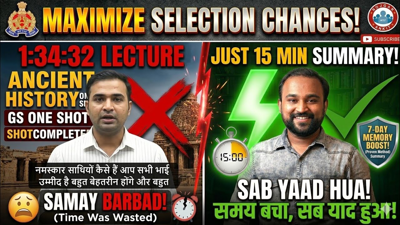 SSC GS INDUS VALLEY CIVILIZATION EXCAVATORS AND SITES TRICK - YouTube