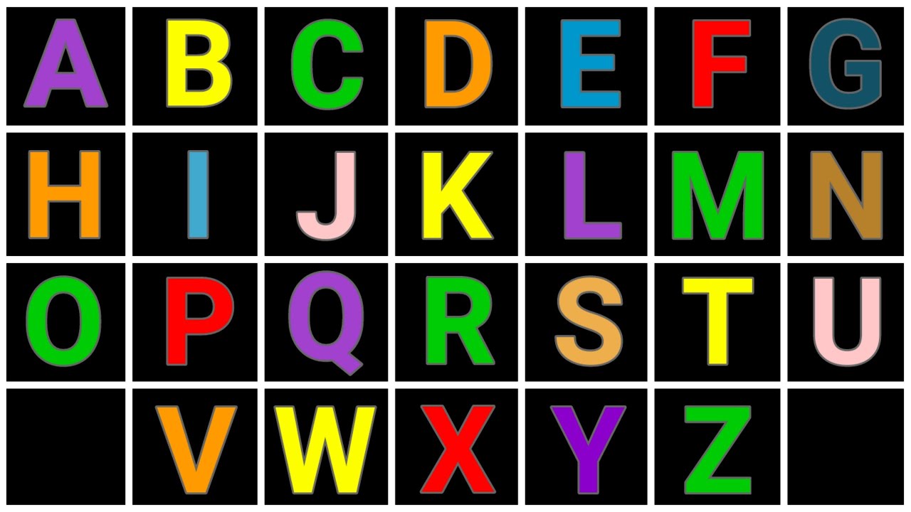 ABC | ABCD |ABCDEFGHIJKLMNOPQRSTUVWXYZ - YouTube
