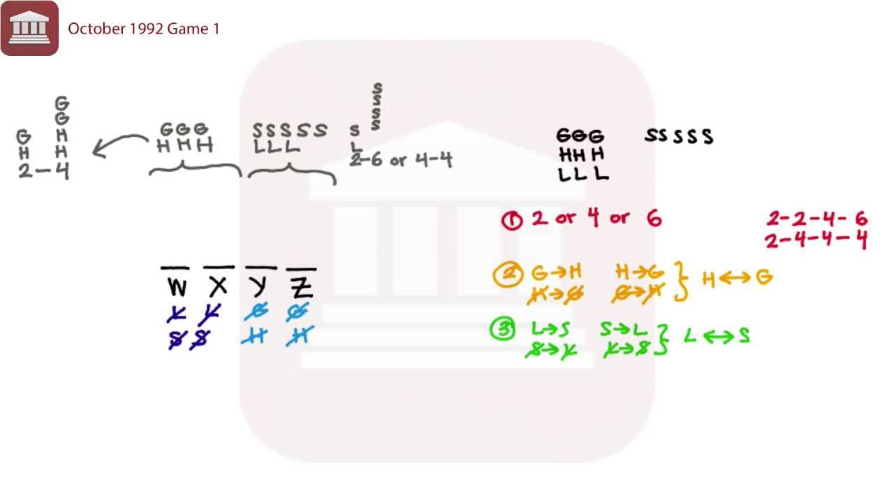 LSAT Prep Test 6 Game 1 - YouTube