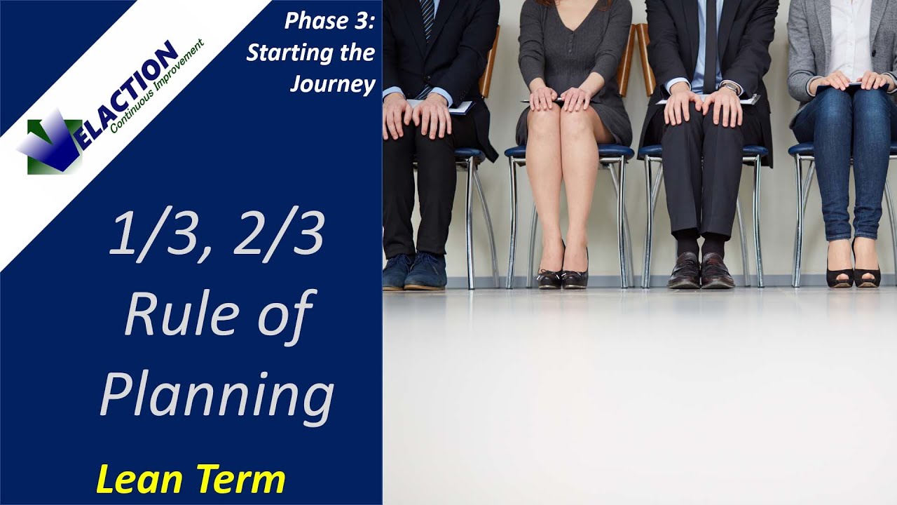 1 3 2 3 Planning Rule Lean Term YouTube 1-3-2-3-planning-rule-lean-term-youtube