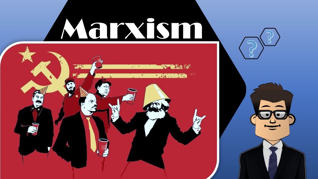 What is Marxism? Who was Karl Marx? - YouTube