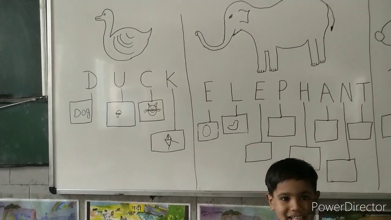 Enhance Vocabulary An English Activity For Class 2 In EDMC School enhance-vocabulary-an-english-activity-for-class-2-in-edmc-school