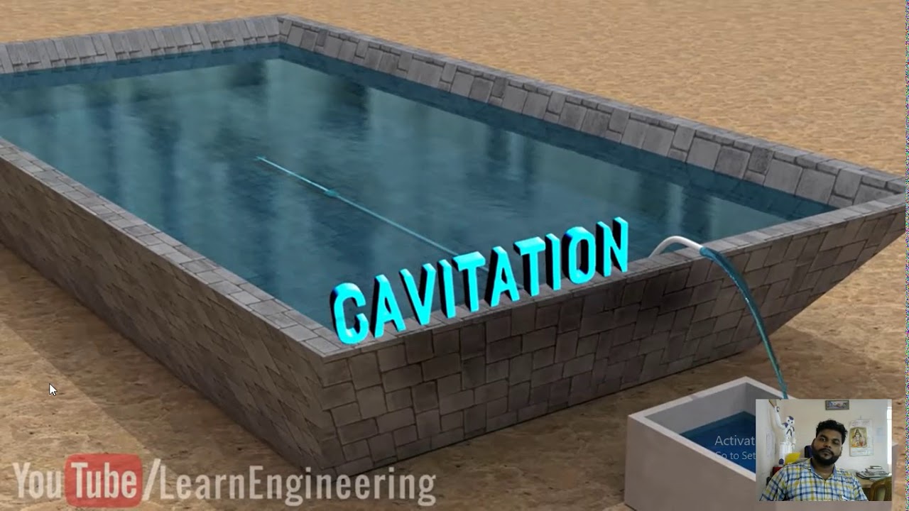 Working Animation of Jet Pump & Submersible Pump(4th Sem) - YouTube