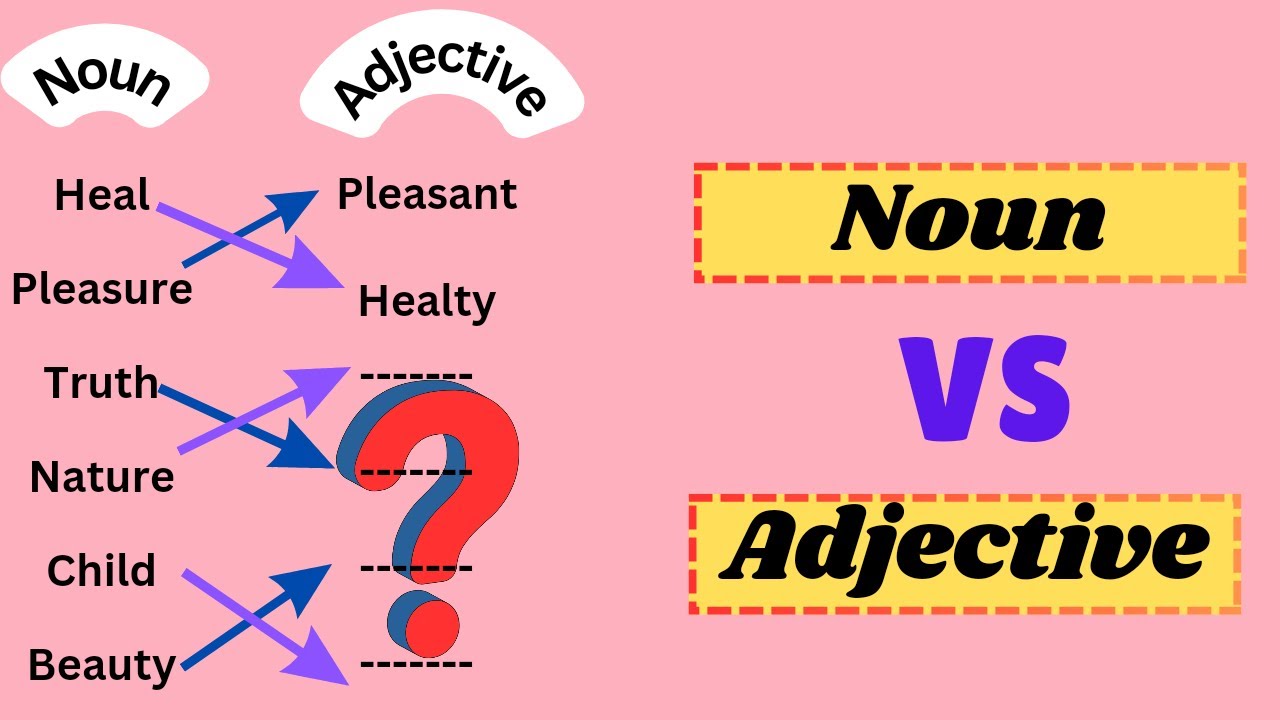Noun vs Adjective words - YouTube
