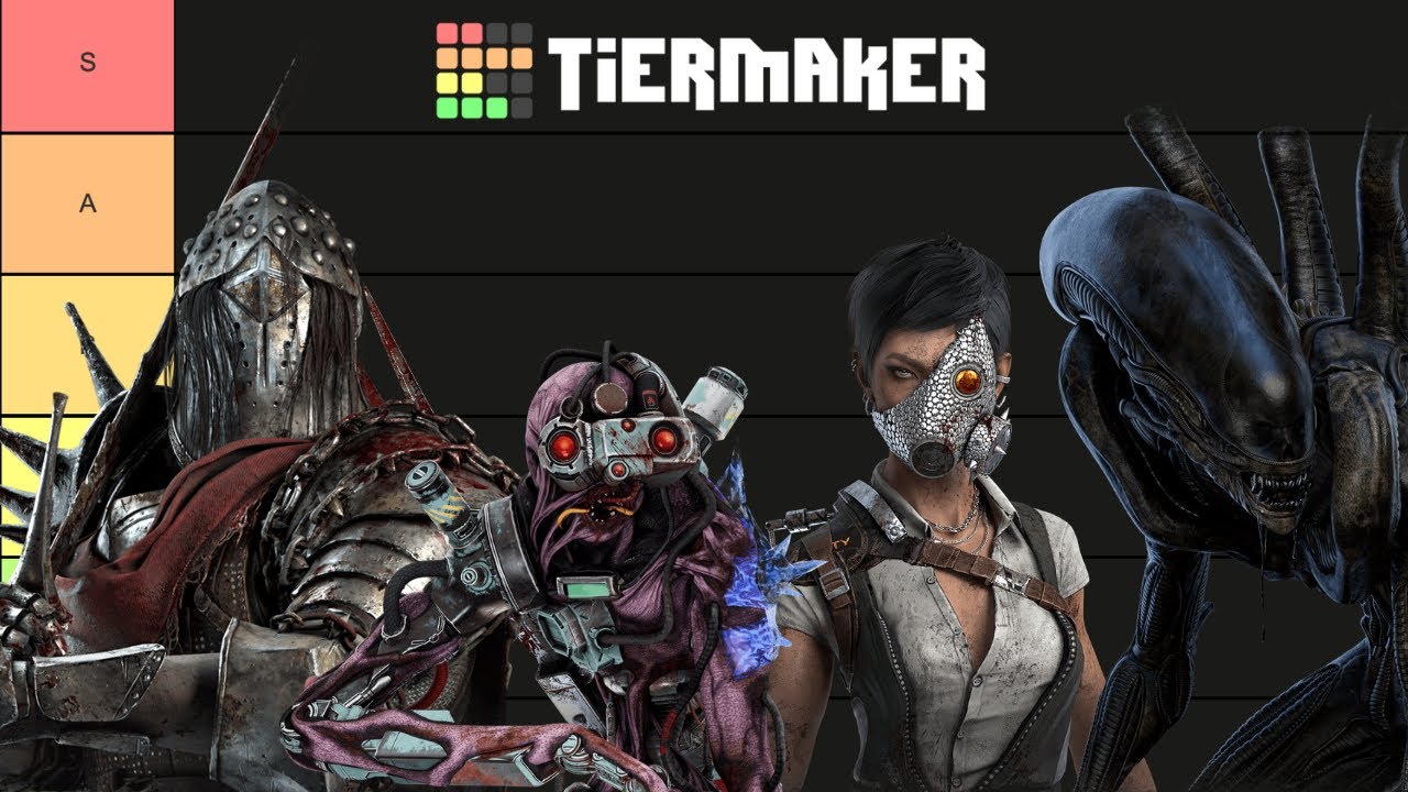 ANOTHER KILLER TIER LIST (7.2.1) - YouTube