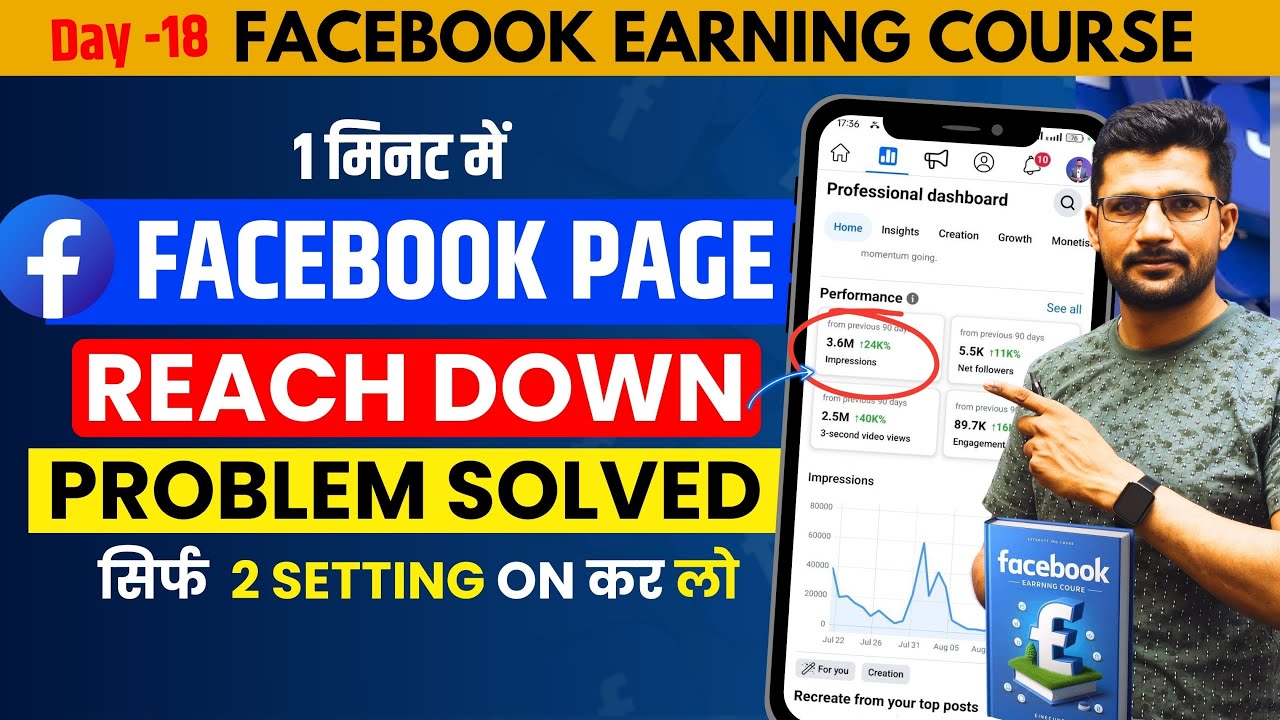 Facebook Reach Down "Problem Solved" | How to Increase Facebook Reach | Facebook Reach Kaise ...