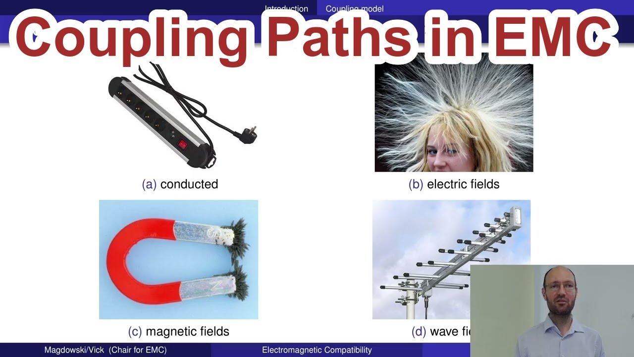 How does the basic coupling model in electromagnetic compatibility ...