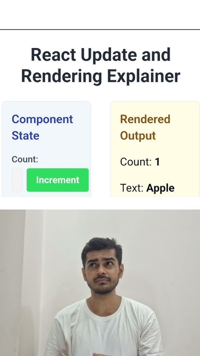 React Interview Question With Animation | How React Handles And Rerender The Components ! #react ...