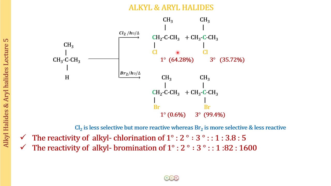 PREPARATION OF ALKYL HALIDES MECHANISM/ALKYL & ARYL HALIDES-5 - YouTube