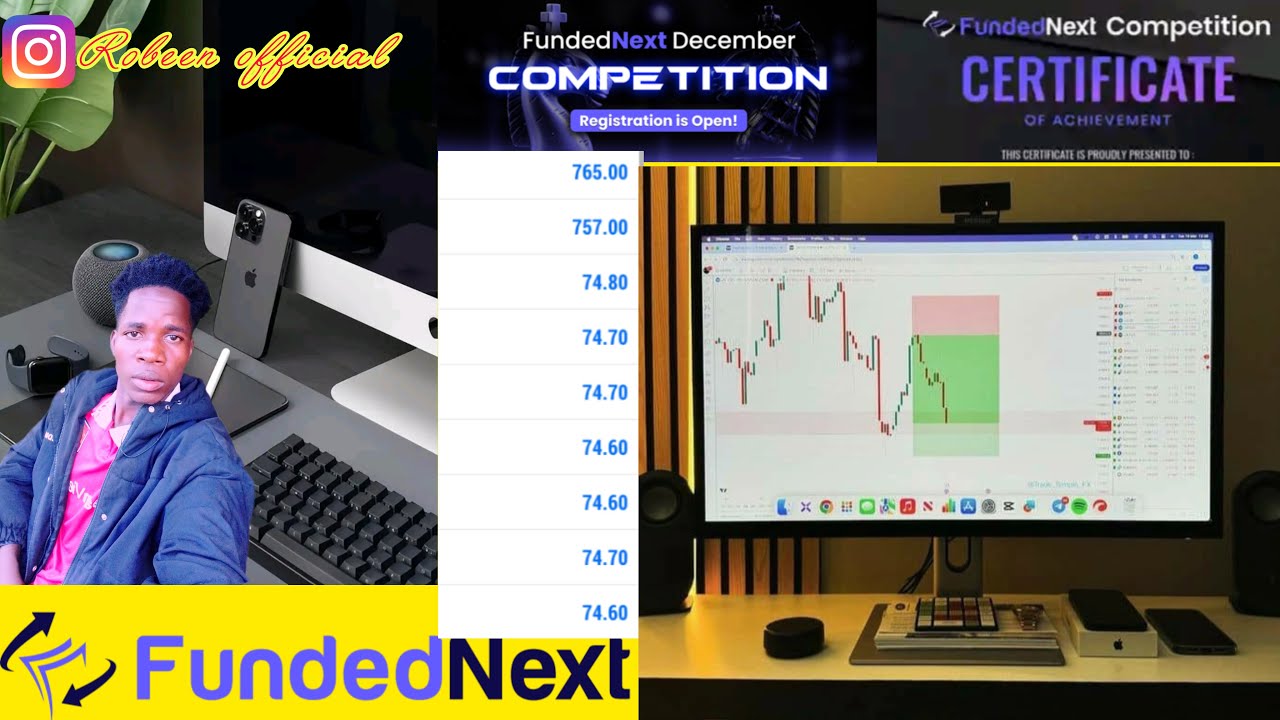 Trading Funded Next Prop firm December Competition (Scalping Gold ...