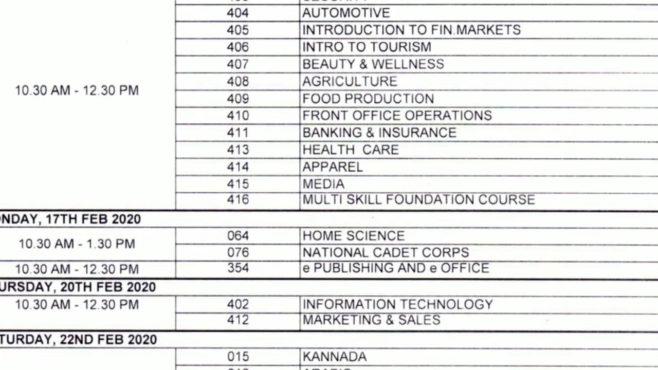 10th Class Board Exam Date Sheet 2020 YouTube 10th-class-board-exam-date-sheet-2020-youtube