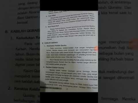 Kabilah Quraisy & Agama Bangsa Arab