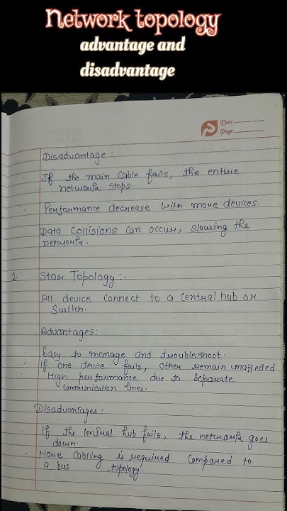 Network Topology | Types, Advantages & Disadvantages | Computer # ...