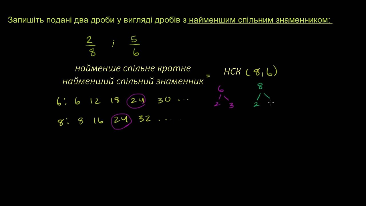 Як знайти спільний знаменник Youtube