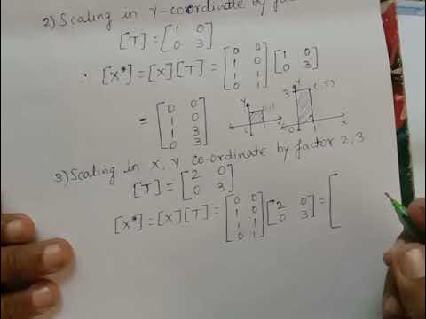 Ch1v2: TYBSc/SYBCS (Computational geometry) - YouTube